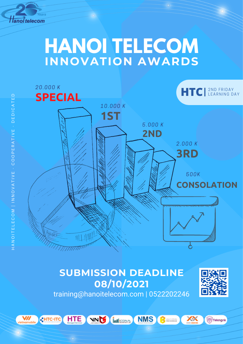 June 2021 Hanoi Telecom Corporation